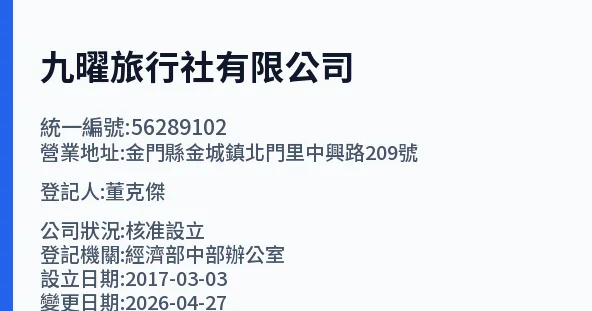 九曜旅行社有限公司的照片-統編 56289102(金門縣) 公司登記資料與營業項目詳細圖表