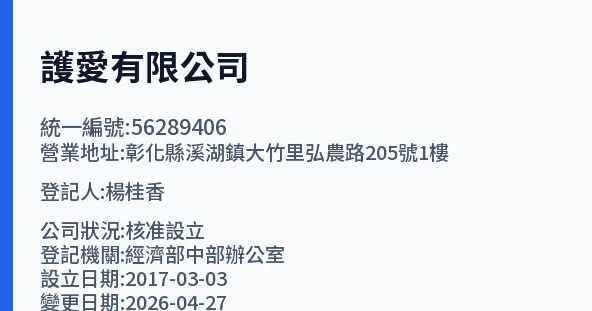 護愛有限公司的照片-統編 56289406(彰化縣) 公司登記資料與營業項目詳細圖表