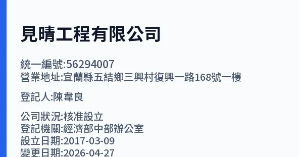 見晴工程有限公司的照片-統編 56294007(宜蘭縣) 公司登記資料與營業項目詳細圖表