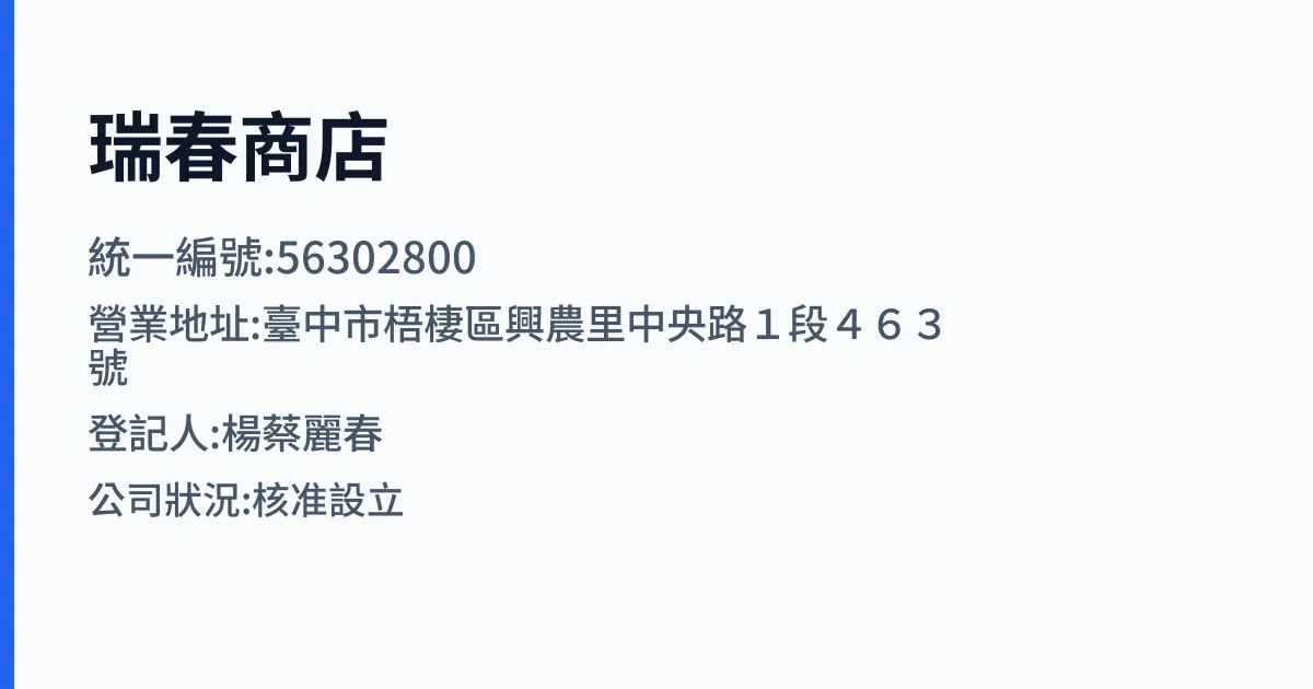 瑞春商店 - 統編 56302800(臺中市) 公司登記資料與營業項目詳細圖表