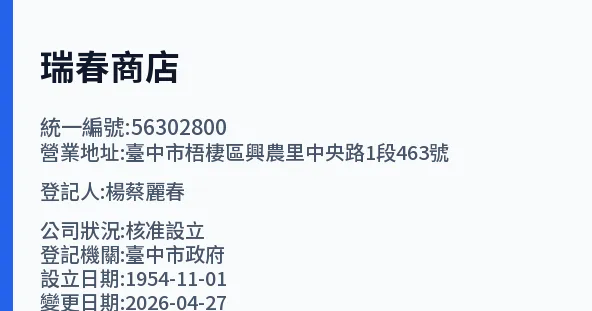 瑞春商店的照片-統編 56302800(臺中市) 公司登記資料與營業項目詳細圖表