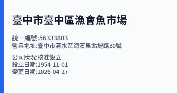 臺中市臺中區漁會魚市場的照片-統編 56333803(臺中市) 公司登記資料與營業項目詳細圖表