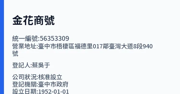 金花商號的照片-統編 56353309(臺中市) 公司登記資料與營業項目詳細圖表