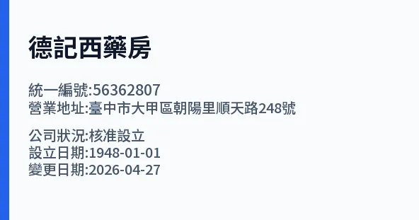 德記西藥房的照片-統編 56362807(臺中市) 公司登記資料與營業項目詳細圖表