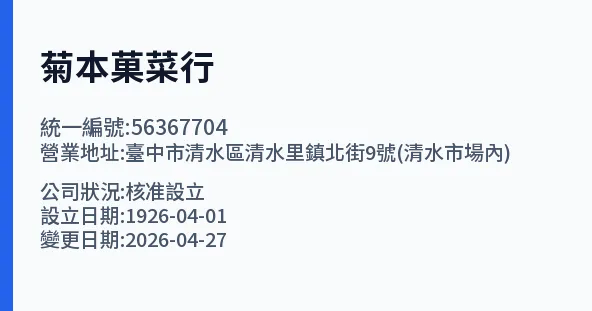 菊本菓菜行的照片-統編 56367704(臺中市) 公司登記資料與營業項目詳細圖表
