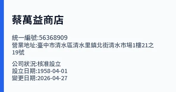 蔡萬益商店的照片-統編 56368909(臺中市) 公司登記資料與營業項目詳細圖表