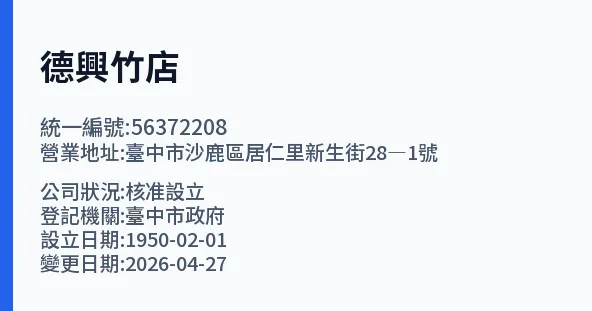 德興竹店的照片-統編 56372208(臺中市) 公司登記資料與營業項目詳細圖表
