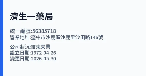 濟生一藥局的照片-統編 56385718(臺中市) 公司登記資料與營業項目詳細圖表