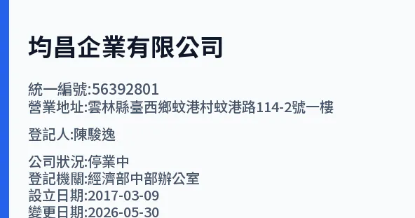 均昌企業有限公司的照片-統編 56392801(雲林縣) 公司登記資料與營業項目詳細圖表