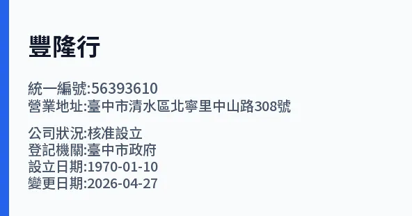 豐隆行的照片-統編 56393610(臺中市) 公司登記資料與營業項目詳細圖表