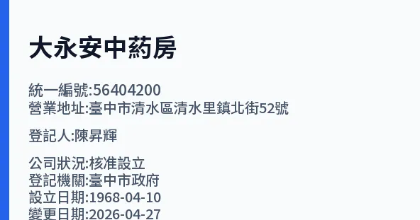 大永安中葯房的照片-統編 56404200(臺中市) 公司登記資料與營業項目詳細圖表