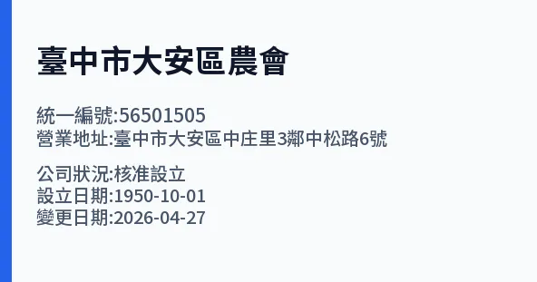 臺中市大安區農會的照片-統編 56501505(臺中市) 公司登記資料與營業項目詳細圖表