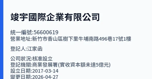 竣宇國際企業有限公司的照片-統編 56600619(新竹市) 公司登記資料與營業項目詳細圖表