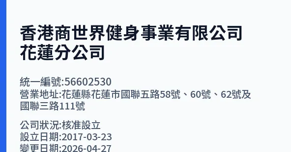 香港商世界健身事業有限公司花蓮分公司的照片-統編 56602530(花蓮縣) 公司登記資料與營業項目詳細圖表