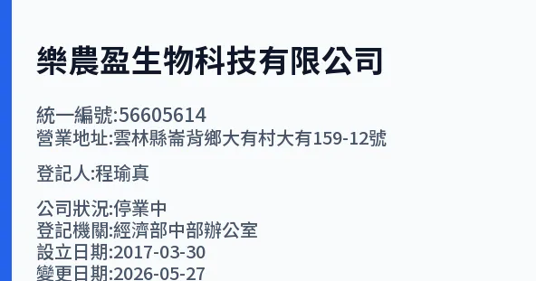 樂農盈生物科技有限公司的照片-統編 56605614(雲林縣) 公司登記資料與營業項目詳細圖表