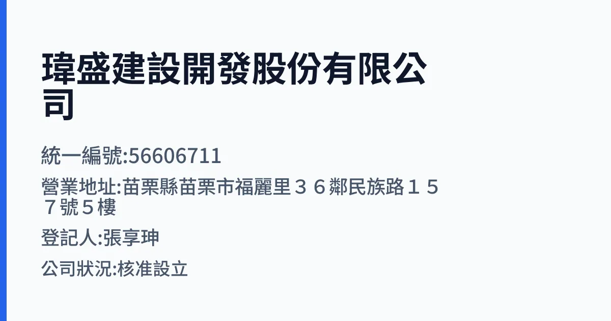 瑋盛建設開發股份有限公司 - 統編 56606711(苗栗縣) 公司登記資料與營業項目詳細圖表