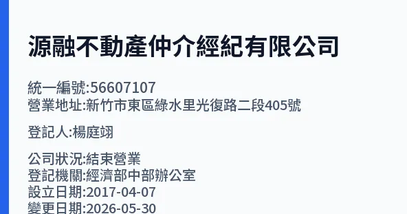 源融不動產仲介經紀有限公司的照片-統編 56607107(新竹市) 公司登記資料與營業項目詳細圖表