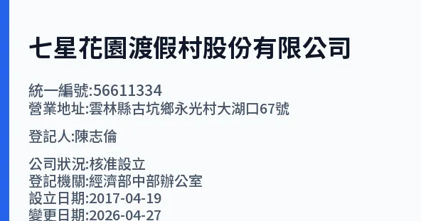 七星花園渡假村股份有限公司的照片-統編 56611334(雲林縣) 公司登記資料與營業項目詳細圖表