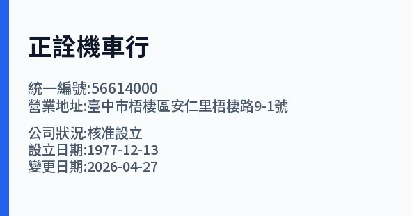 正詮機車行的照片-統編 56614000(臺中市) 公司登記資料與營業項目詳細圖表