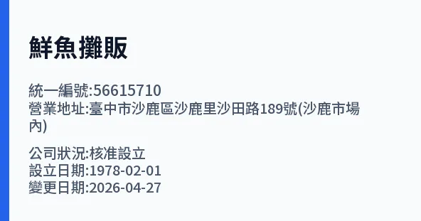 鮮魚攤販的照片-統編 56615710(臺中市) 公司登記資料與營業項目詳細圖表