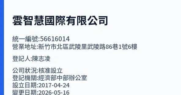 雲智慧國際有限公司的照片-統編 56616014(新竹市) 公司登記資料與營業項目詳細圖表