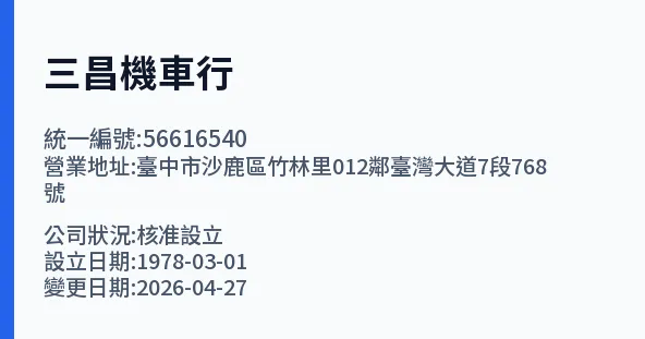 三昌機車行的照片-統編 56616540(臺中市) 公司登記資料與營業項目詳細圖表