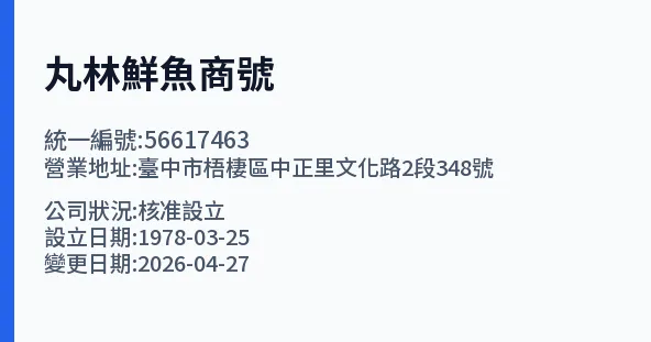 丸林鮮魚商號的照片-統編 56617463(臺中市) 公司登記資料與營業項目詳細圖表