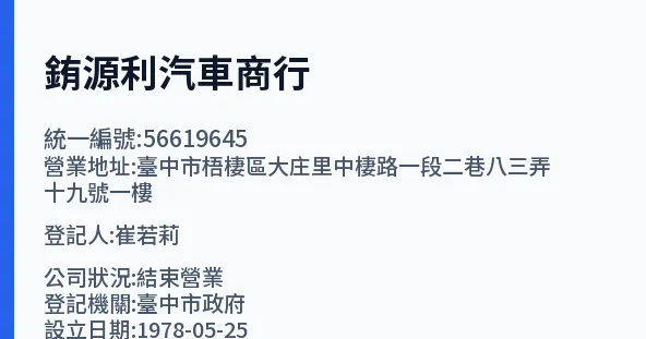 銪源利汽車商行的照片-統編 56619645(臺中市) 公司登記資料與營業項目詳細圖表