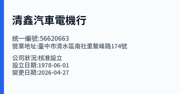 清鑫汽車電機行的照片-統編 56620663(臺中市) 公司登記資料與營業項目詳細圖表