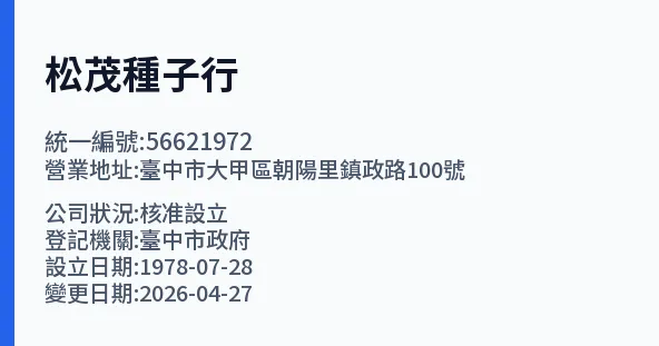 松茂種子行的照片-統編 56621972(臺中市) 公司登記資料與營業項目詳細圖表