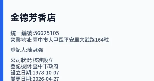 金德芳香店的照片-統編 56625105(臺中市) 公司登記資料與營業項目詳細圖表