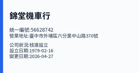 錦堂機車行的照片-統編 56628742(臺中市) 公司登記資料與營業項目詳細圖表
