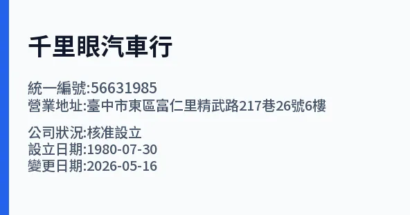 千里眼汽車行的照片-統編 56631985(臺中市) 公司登記資料與營業項目詳細圖表