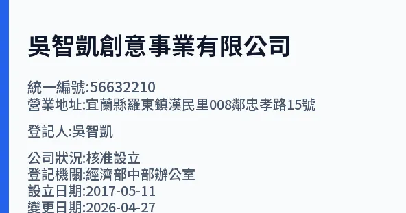 吳智凱創意事業有限公司的照片-統編 56632210(宜蘭縣) 公司登記資料與營業項目詳細圖表