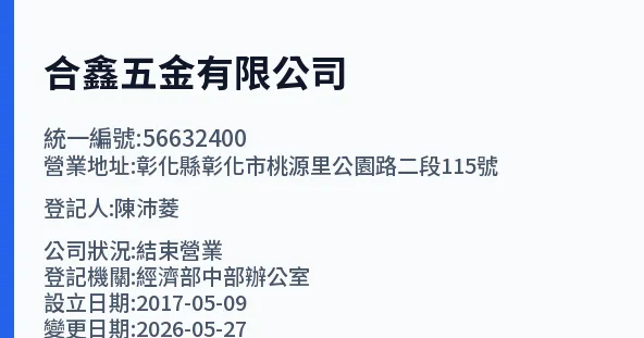 合鑫五金有限公司的照片-統編 56632400(彰化縣) 公司登記資料與營業項目詳細圖表