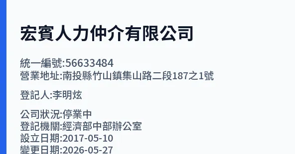宏賓人力仲介有限公司的照片-統編 56633484(南投縣) 公司登記資料與營業項目詳細圖表