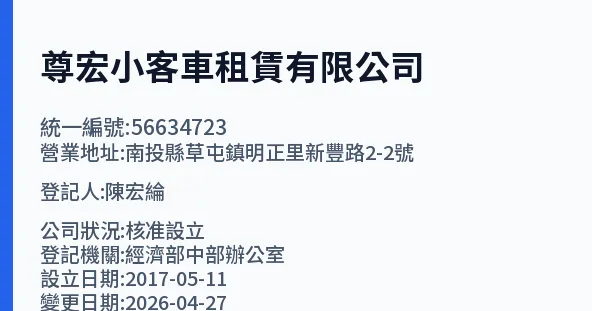 尊宏小客車租賃有限公司的照片-統編 56634723(南投縣) 公司登記資料與營業項目詳細圖表