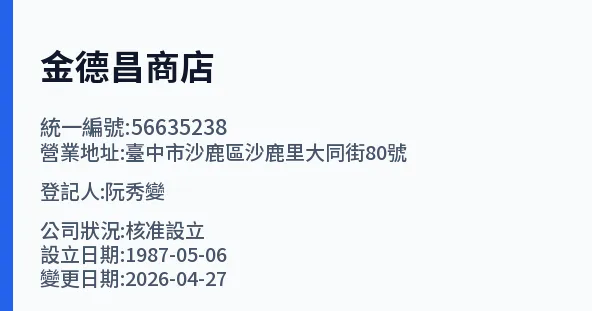 金德昌商店的照片-統編 56635238(臺中市) 公司登記資料與營業項目詳細圖表