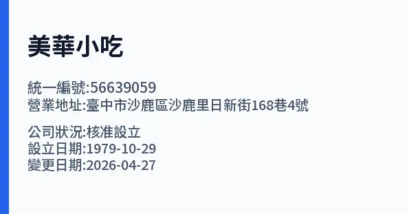 美華小吃的照片-統編 56639059(臺中市) 公司登記資料與營業項目詳細圖表