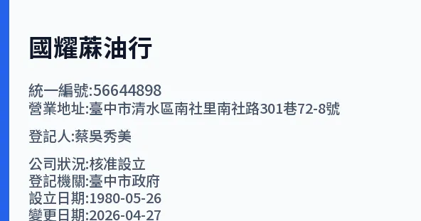 國耀蔴油行的照片-統編 56644898(臺中市) 公司登記資料與營業項目詳細圖表