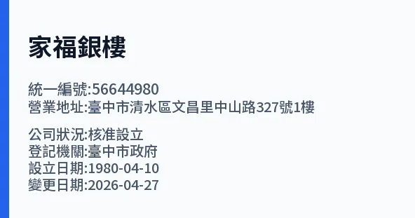 家福銀樓的照片-統編 56644980(臺中市) 公司登記資料與營業項目詳細圖表