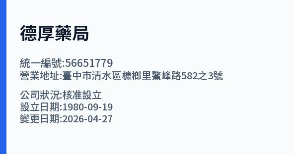 德厚藥局的照片-統編 56651779(臺中市) 公司登記資料與營業項目詳細圖表