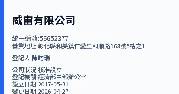 威宙有限公司的照片-統編 56652377(彰化縣) 公司登記資料與營業項目詳細圖表