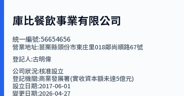 庫比餐飲事業有限公司的照片-統編 56654656(苗栗縣) 公司登記資料與營業項目詳細圖表