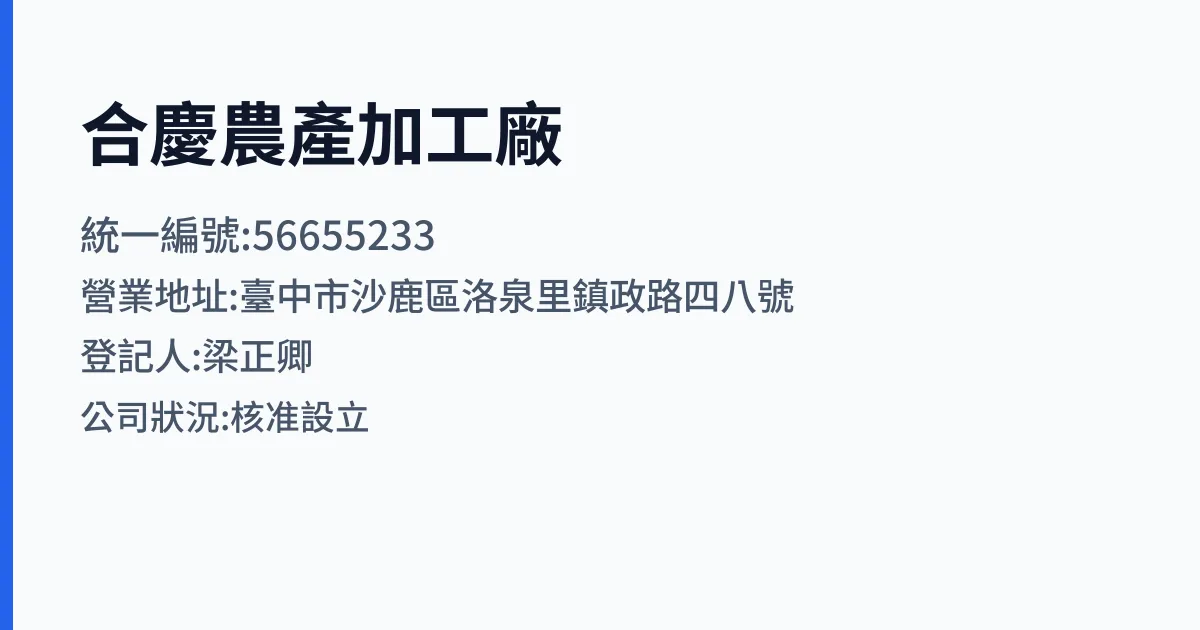合慶農產加工廠 - 統編 56655233(臺中市) 公司登記資料與營業項目詳細圖表