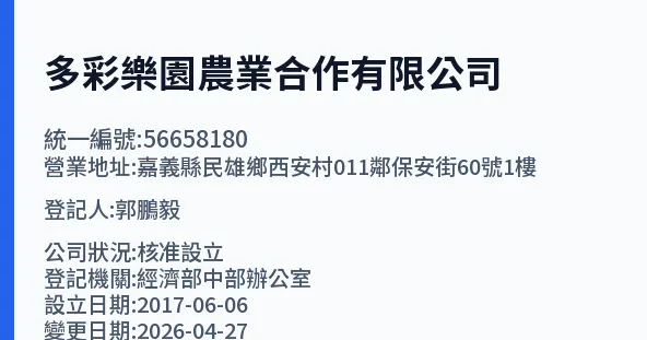 多彩樂園農業合作有限公司的照片-統編 56658180(嘉義縣) 公司登記資料與營業項目詳細圖表
