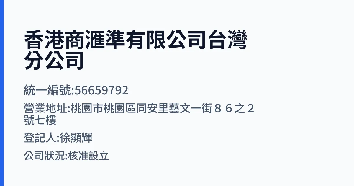 香港商滙準有限公司台灣分公司 - 統編 56659792(桃園市) 公司登記資料與營業項目詳細圖表