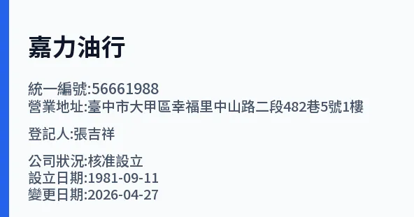 嘉力油行的照片-統編 56661988(臺中市) 公司登記資料與營業項目詳細圖表