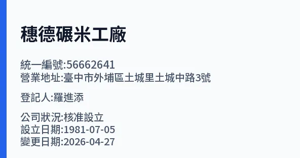 穗德碾米工廠的照片-統編 56662641(臺中市) 公司登記資料與營業項目詳細圖表