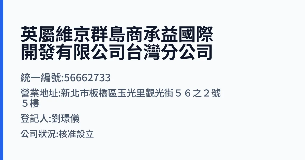 英屬維京群島商承益國際開發有限公司台灣分公司 - 統編 56662733(新北市) 公司登記資料與營業項目詳細圖表